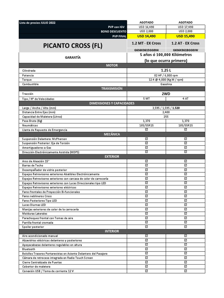 Picanto Cross Fichas Técnicas Kia | PDF | Bienes manufacturados | Vehículos con tracción trasera