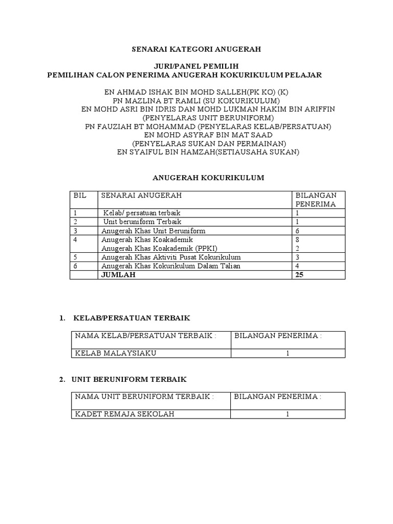Nama - Anugerah Kokurikulum | PDF