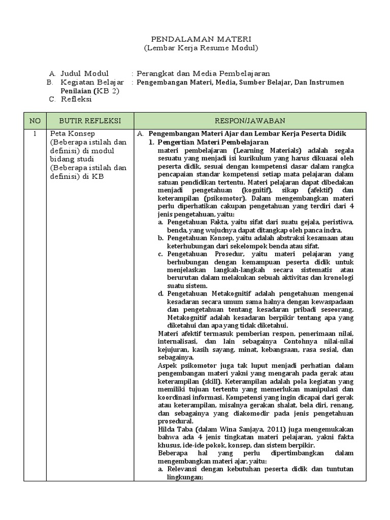 Lokakarya Modul 1 Resum KB 1 | PDF | Karier & Perkembangan