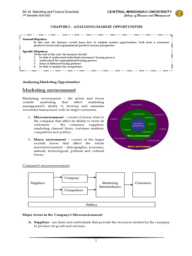 Unit 2 Analyzing Market Opportunities | PDF | Marketing | Swot Analysis