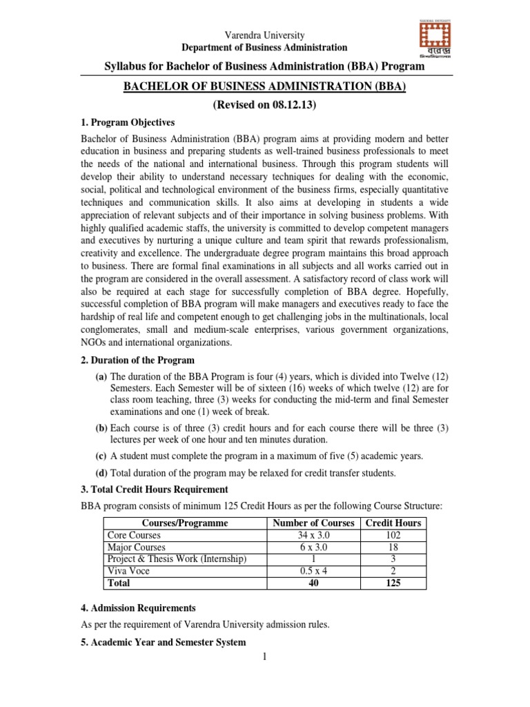 BBA Syllabus | Download Free PDF | Cost Of Living | Course Credit