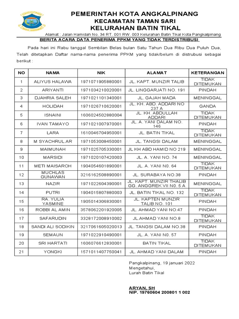 Berita Acara Data PPKM Yang Tidak Terdistribusi | PDF