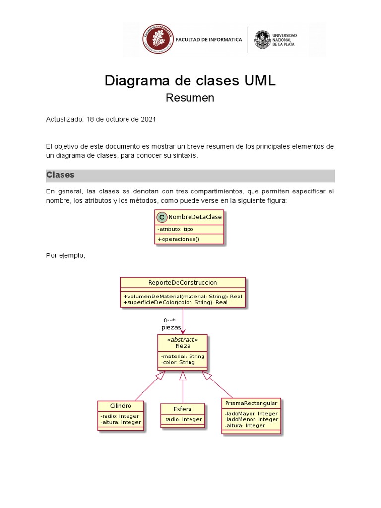 Diagrama de Clases UML - Resumen | PDF | Lenguaje de modelado unificado ...