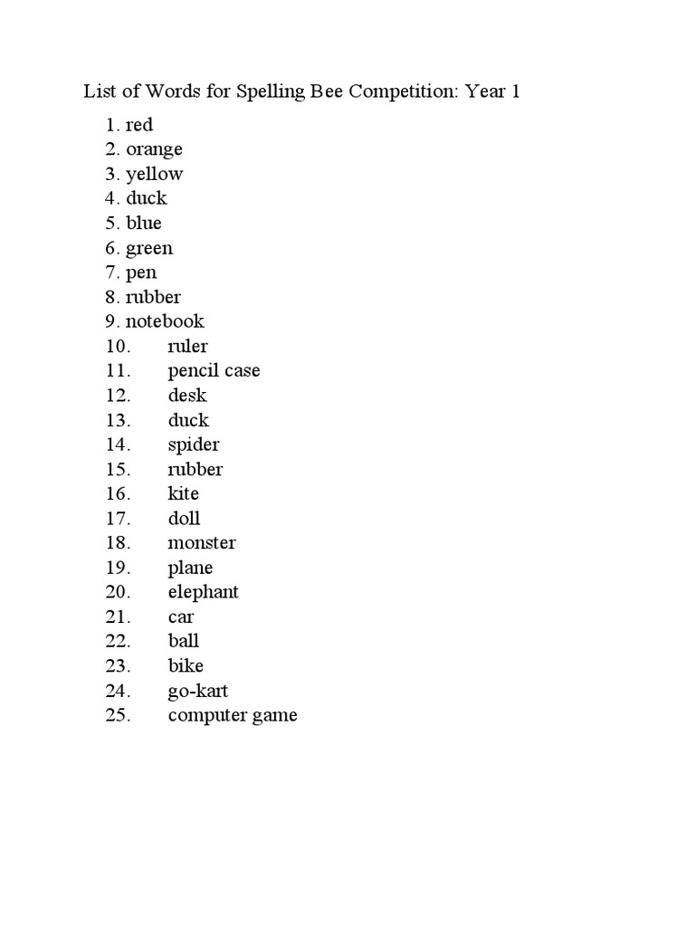 List of Words For Spelling Bee Competition | PDF