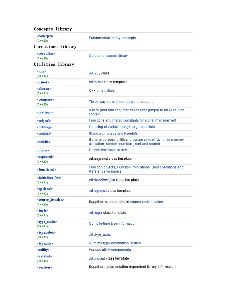 C++ Standard Library Headers | PDF | C++ | Software Engineering