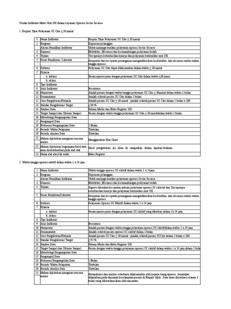 Ok VK | PDF | Bisnis | Teknologi & Rekayasa