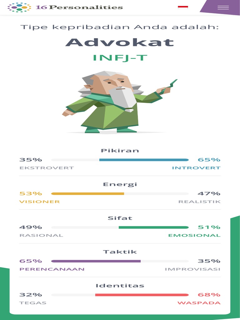Kepribadian "Advokat" (INFJ) 16personalities | PDF