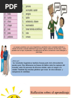Textos Expresivos y Sus Caracteristicas | PDF | Poesía | Metro (poesía)