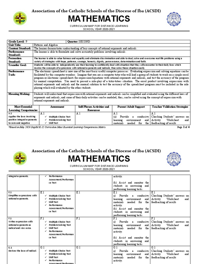 Grade 9 Math Curriculum Map 2020-2021 | PDF | Worksheet | Educational ...
