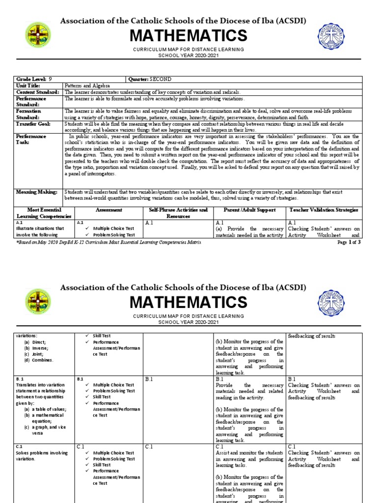 MATH CM Grade 9 Second Quarter Variations | PDF | Educational ...