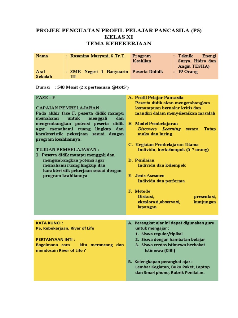 Modul P5 Tema Kebekerjaan-1 | PDF