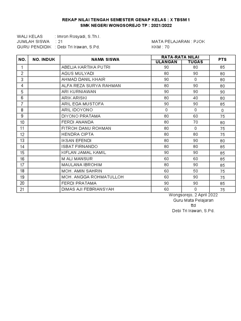 Pjok X PTS Genap 2021-2022 | PDF