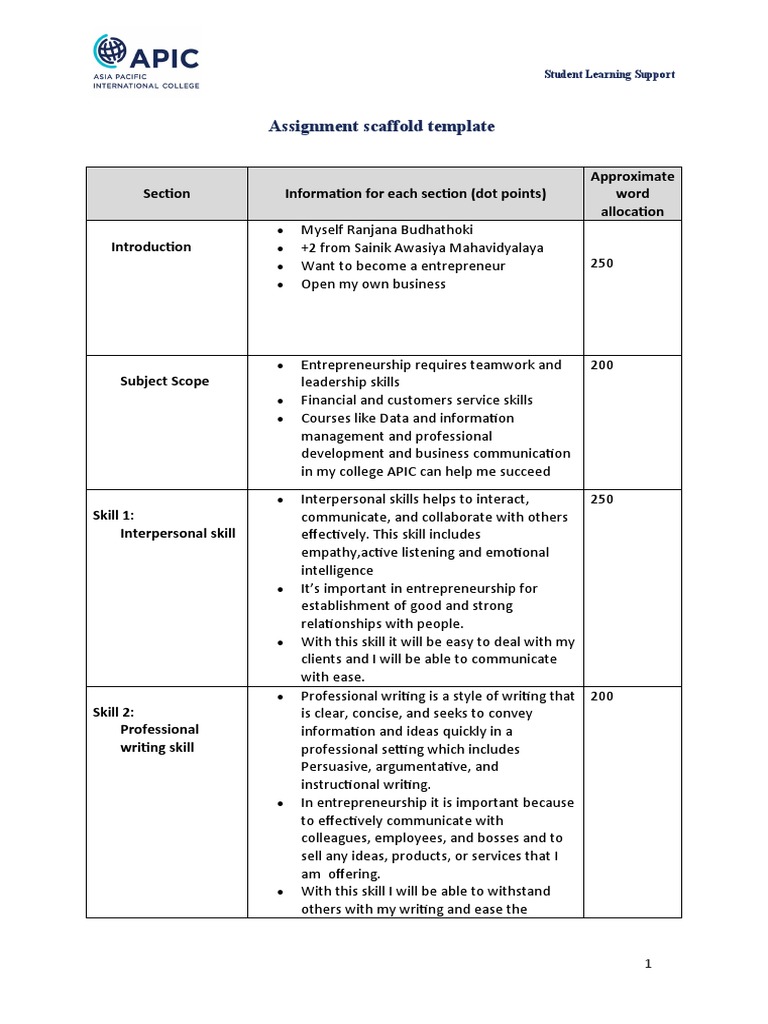 Assignment Scaffold Template-1 | PDF | Entrepreneurship | Leadership