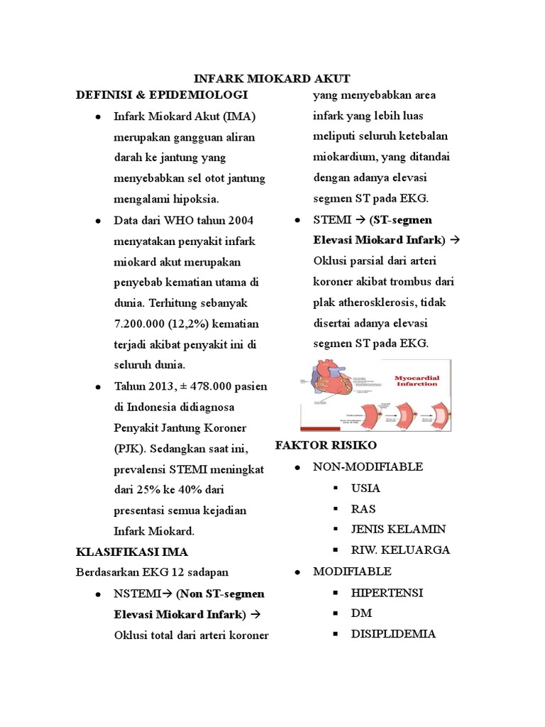 Edit Infark Miokard Akut - 080705 | PDF