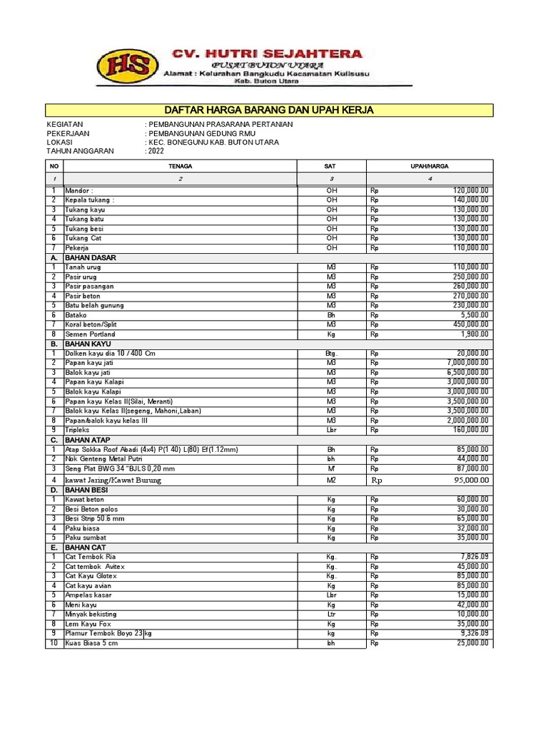 Rab Gudang Rmu | PDF