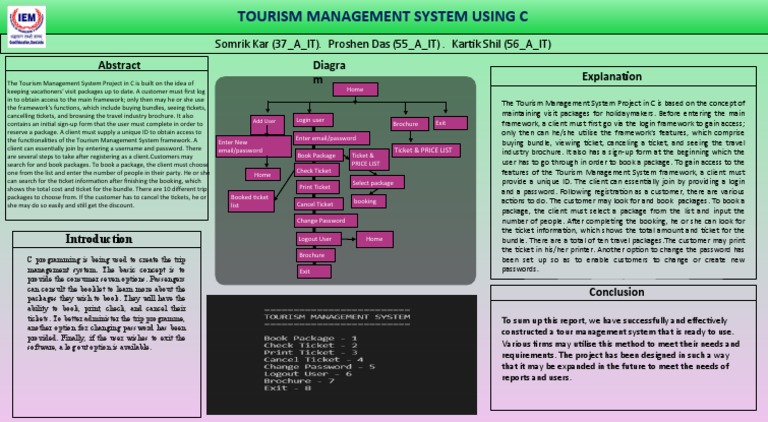 A Concise Tourism Management System for Booking, Managing, and ...