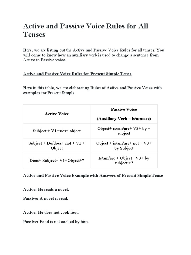 Active and Passive Voice Rules For All Tenses | PDF | Subject (Grammar ...