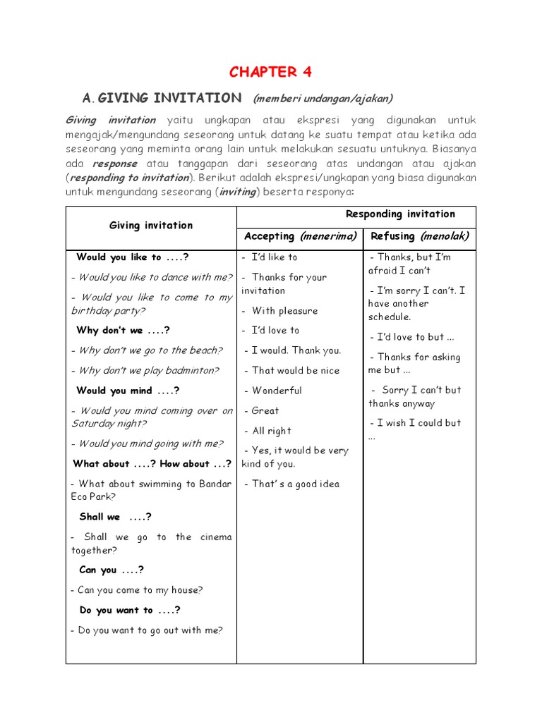 Inviting Someone | PDF