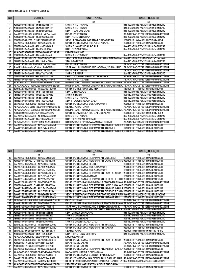 RPT List Data Rekon Id Excel | PDF | Business | Computers