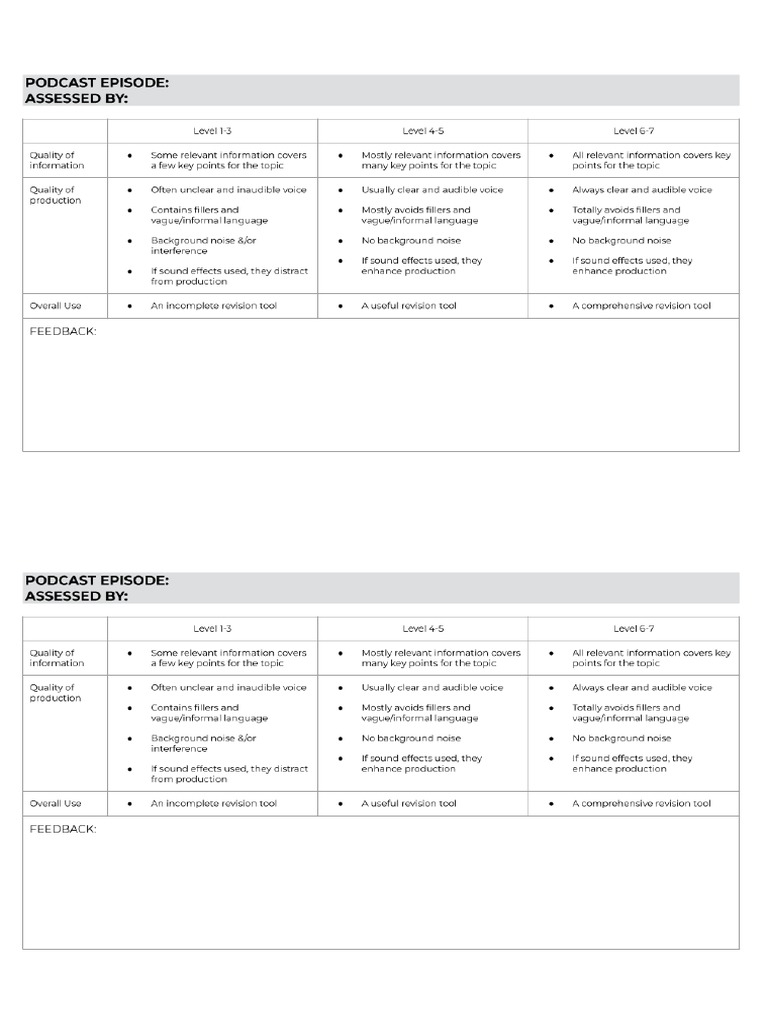 Podcast - Peer Review Form | PDF