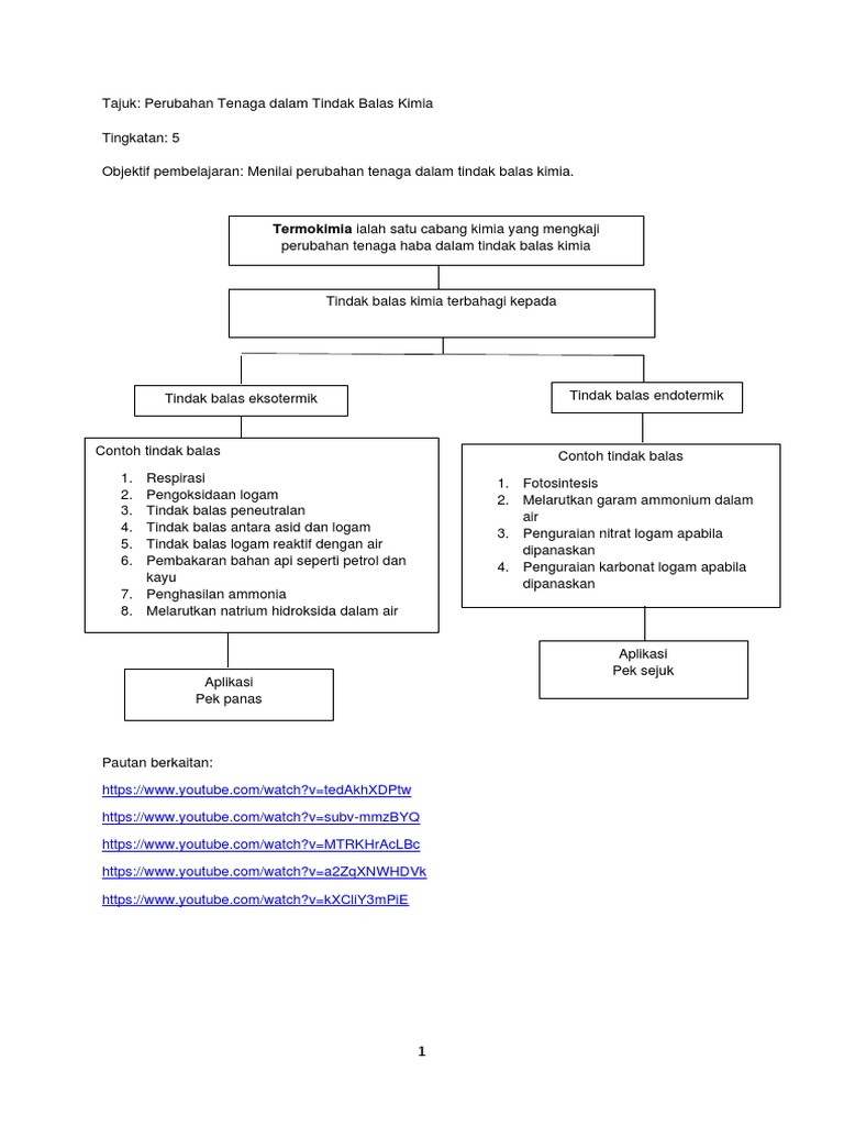 3.1 Perubahan Haba | PDF