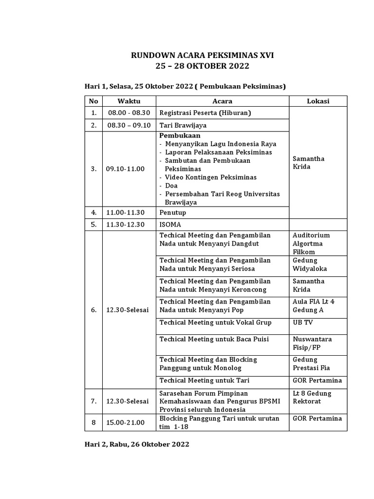 Rundown Acara Peksiminasi XVI 2022 | PDF