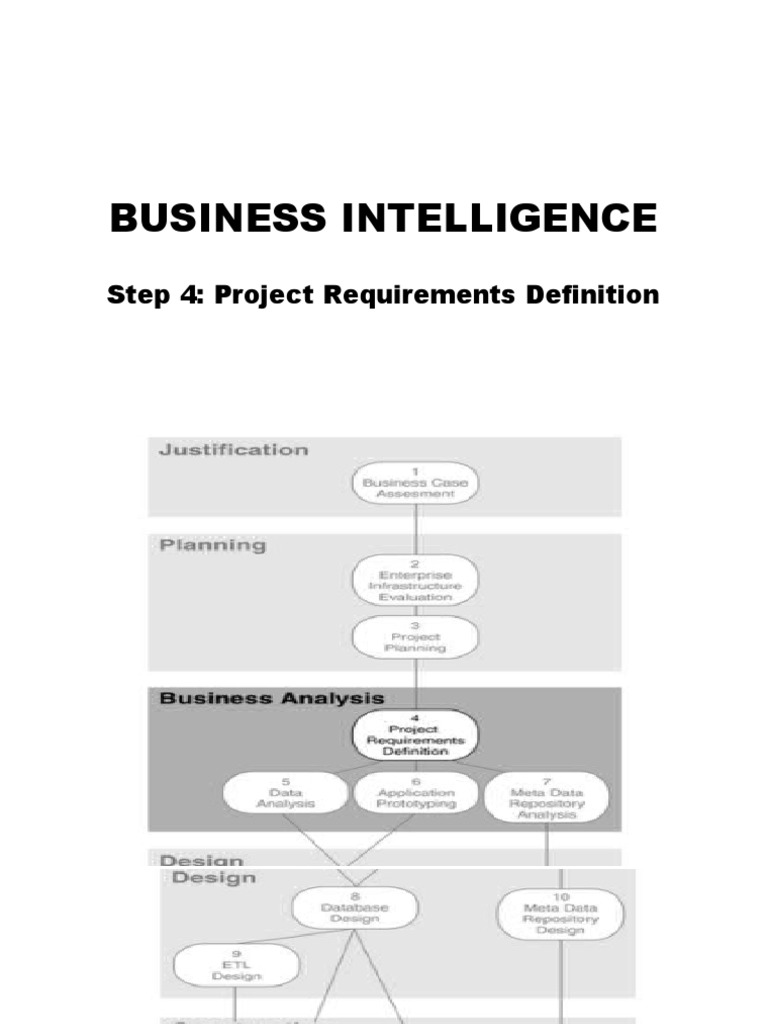 Defining Business Intelligence Project Requirements Through Stakeholder ...