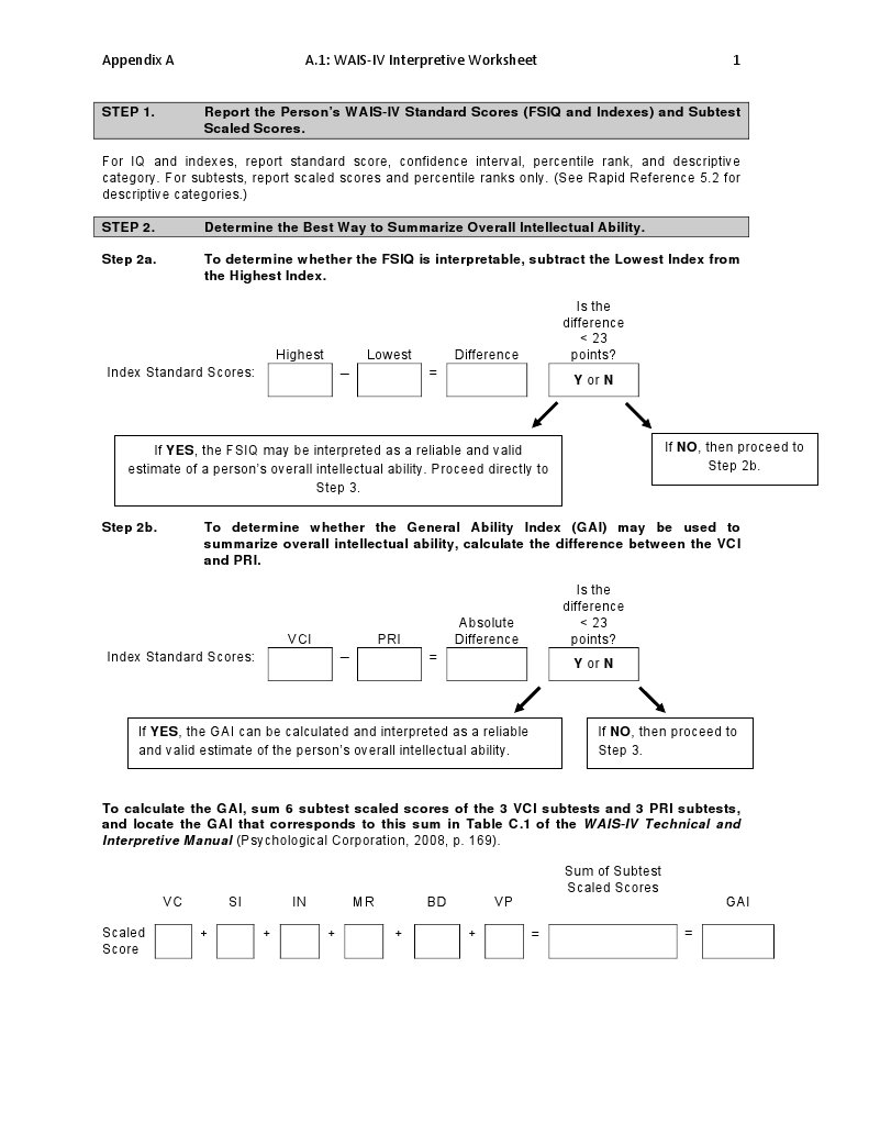 Appendix A A.1: WAIS IV Interpretive Worksheet 1 | PDF