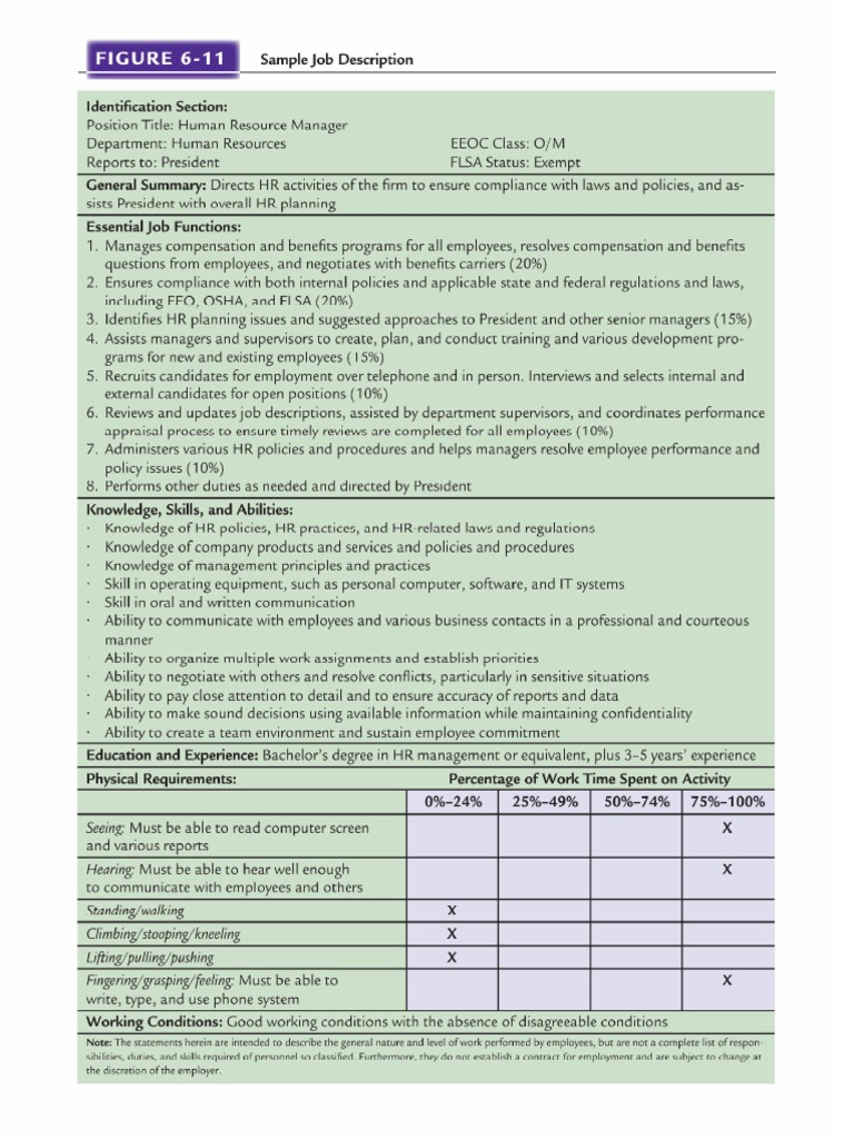 Job DSCR Sample | PDF