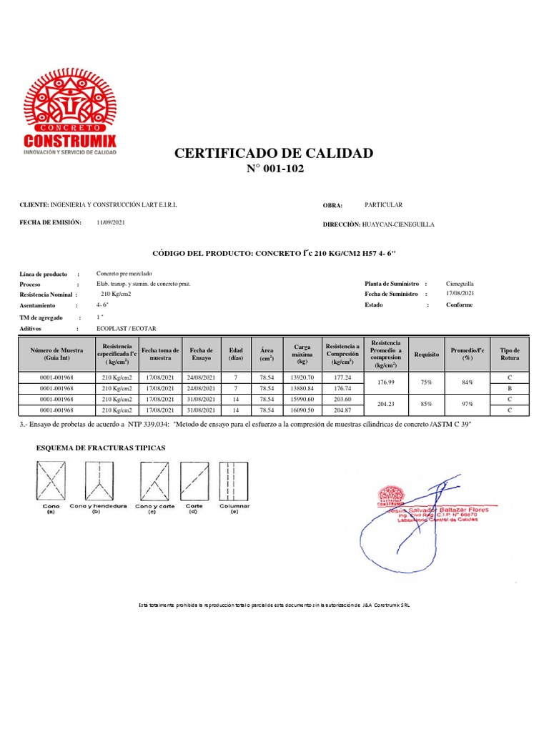 CERTIFICADOS DE CALIDAD F'C 210 | PDF