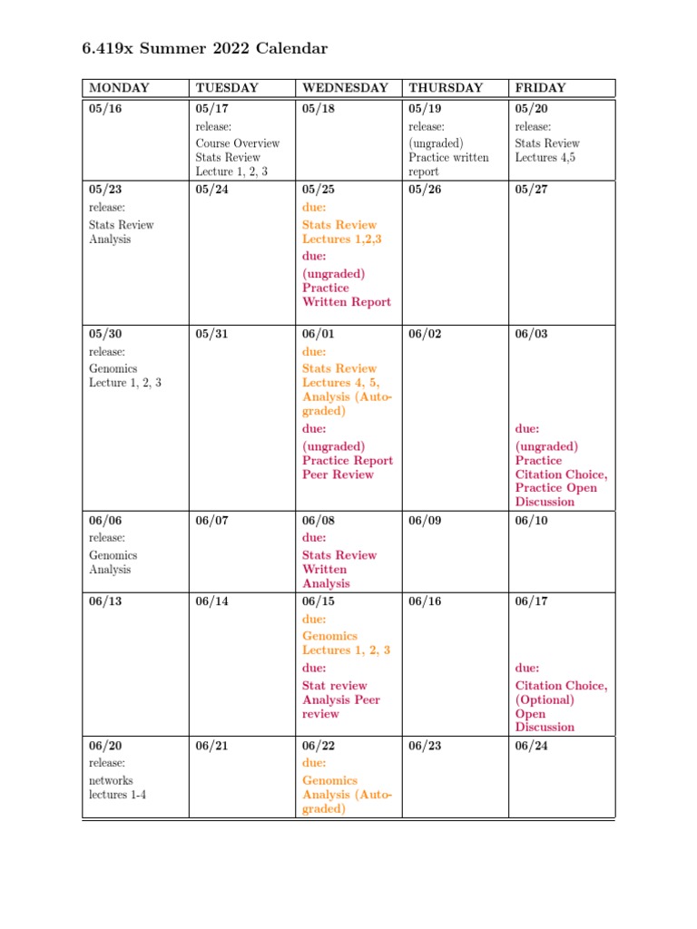 Asset-V1 MITx+6.419x+2T2022+type@asset+block@resources - 2T2022 - Calendar - 2T2022 | PDF
