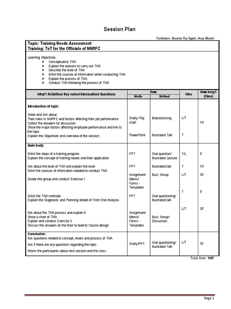 Session Plan - Samples | PDF | Human Resources | Microsoft Power Point