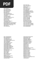 Códigos para Doom 3 | PDF | Ocio | Deportes