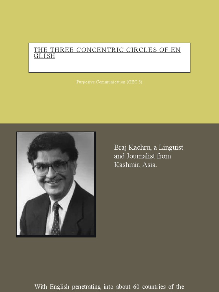 The Three Concentric Circles of English Language Development and ...