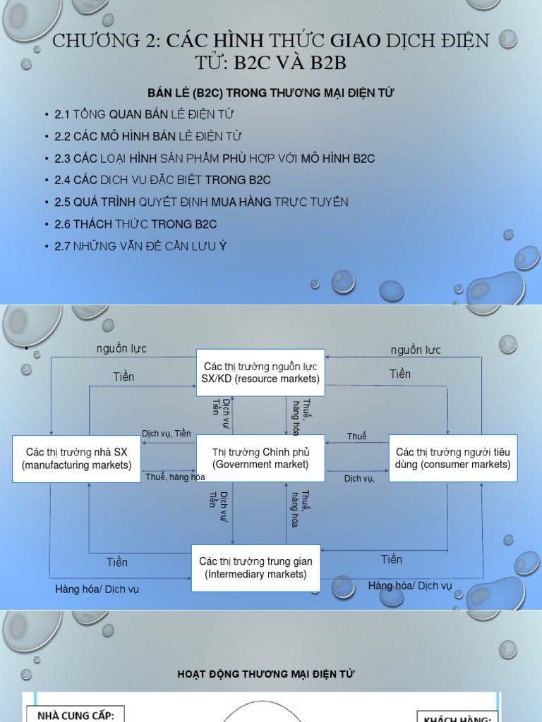 TMDT Chapter 2 | PDF