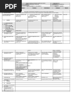 Science 3 - Q2-Quiz # 1 (Week 1-2) | PDF