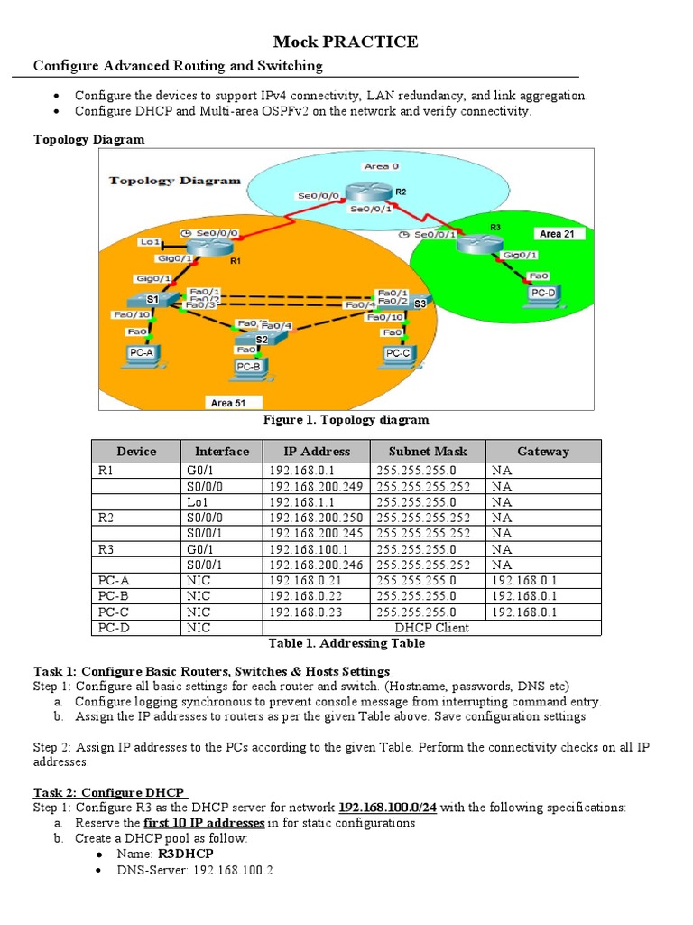 Configuring Advanced Routing, Switching, and Redundancy in a Multi-Vendor Network | PDF | Ip ...
