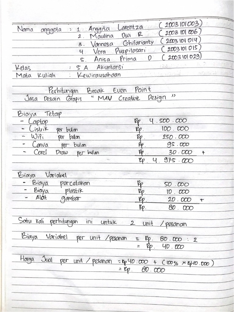 Perhitungan BEP Kelompok 2 (Jasa Desain Grafis) | PDF