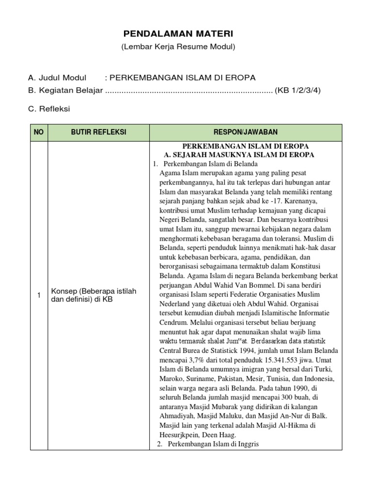 LK - Resume Pendalaman Materi PPG 2022 | PDF