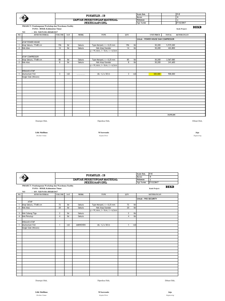 DPM 34-36 Atap Sakura | PDF