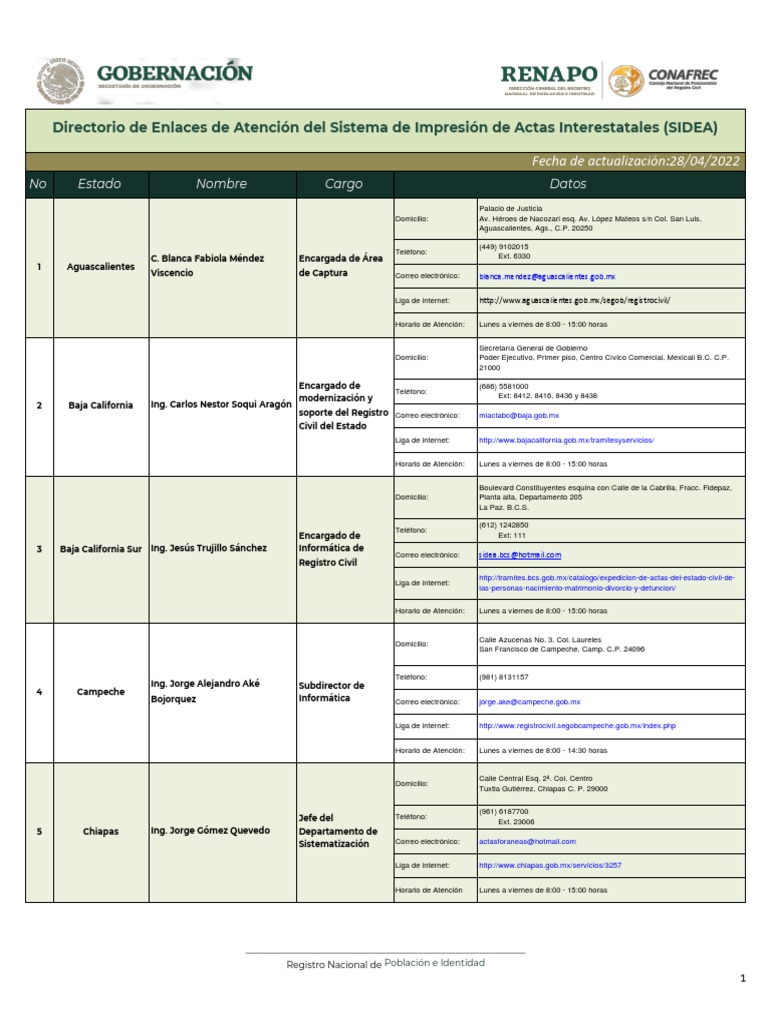 Directorio SIDEA: Contactos y Horarios | PDF | México | Informática
