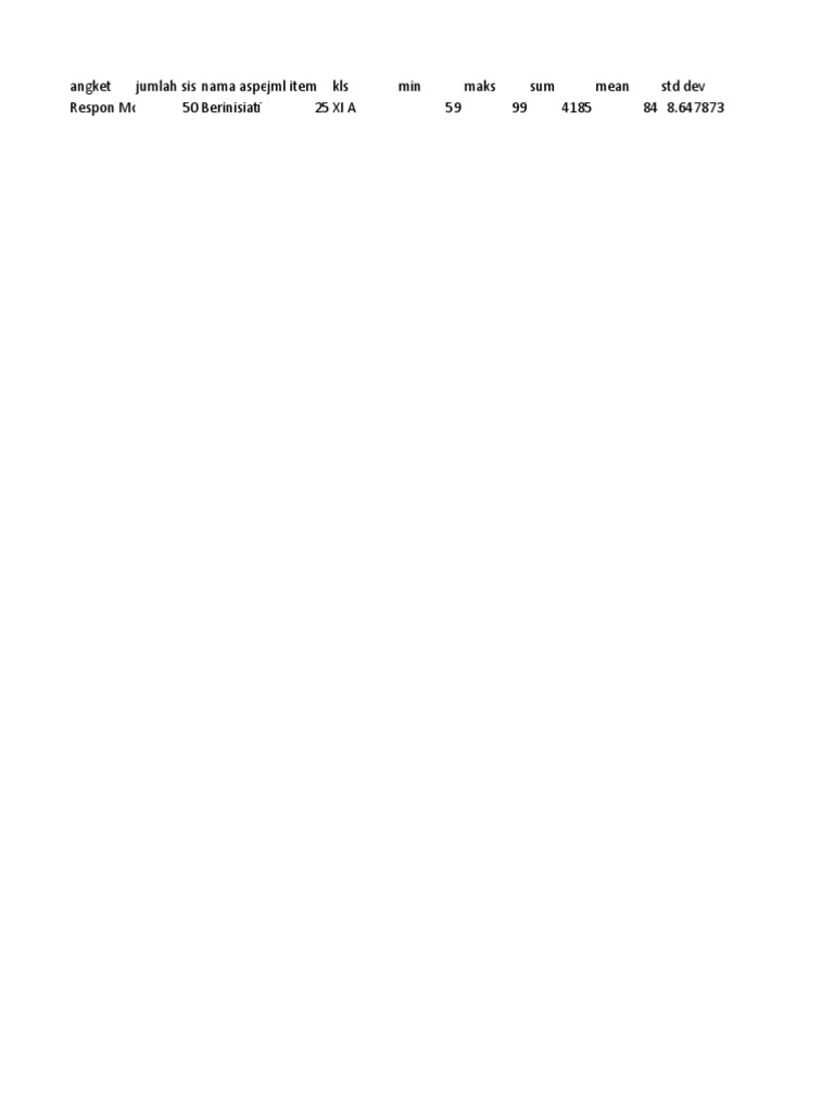 Template Analisis Angket | PDF | Mathematics | Descriptive Statistics