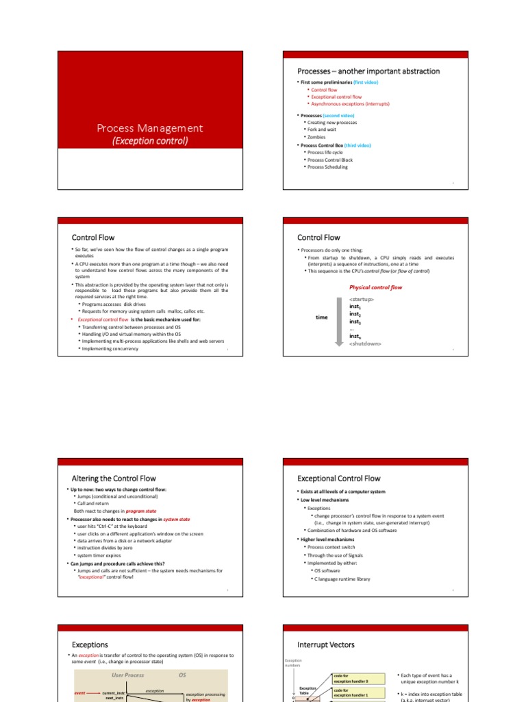 Operating System Pdf Process Computing Operating System