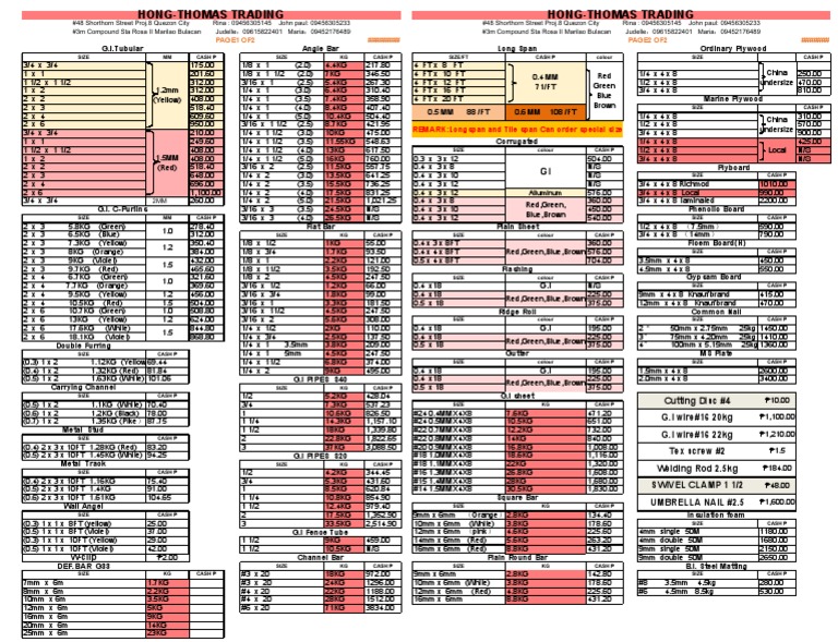Hong-Thomas Trading Price List | PDF | Artistic Techniques | Visual ...
