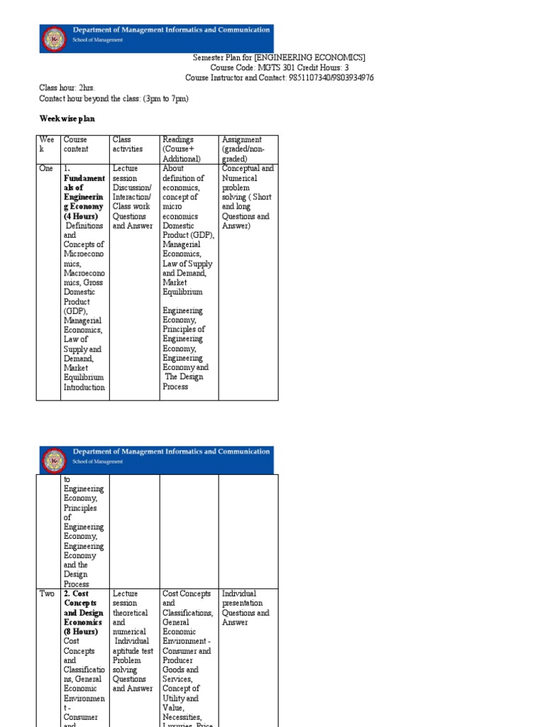 Template For Semester Plan | PDF | Monopoly | Interest