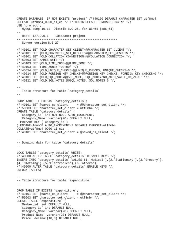 DBMS Project | Download Free PDF | Databases | Data Management Software