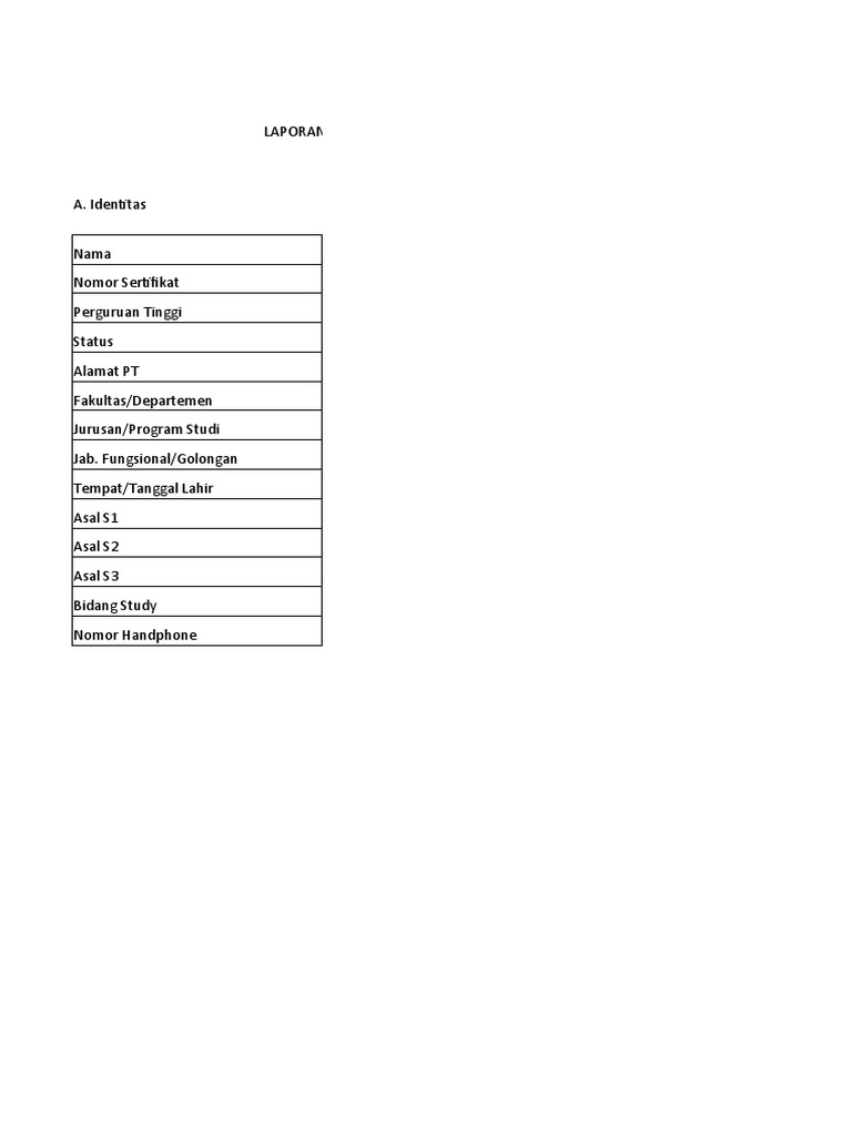 Laporan Kinerja Dosen Semester Genap 2021-2022 | PDF