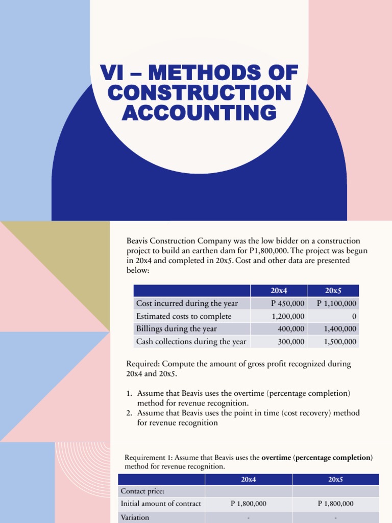 Problem Vi - Methods of Construction Accounting | PDF | Cost | Revenue