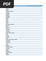 IDB Member Countries List | PDF