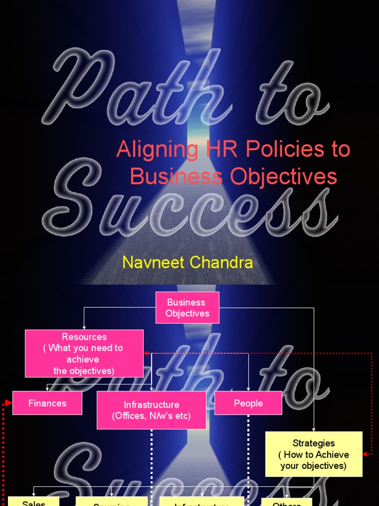 Aligning HR Policies to Business Objectives: A Framework for Understanding Organizational Goals ...